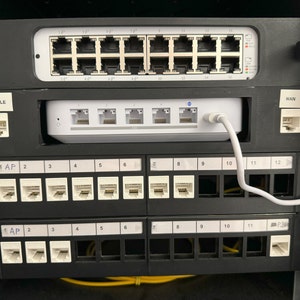 Wiim Pro / Pro Plus 2RU Rack Mount modular - Etsy