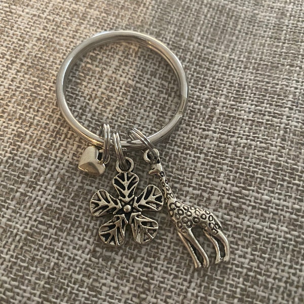 Brain Keychain, Neurology Gift, Anatomy Keychain, Psychology Keychain ...