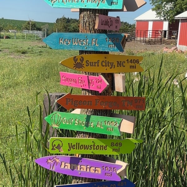 Direction, Mileage, Destination Outdoor Beach Signs - Custom Carved ...