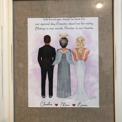 PERSONALIZED MEMORIAL Print-in Loving Memory of Mother, Mom in Heaven ...