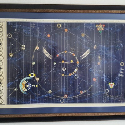Time Bandits Replica Map - Etsy
