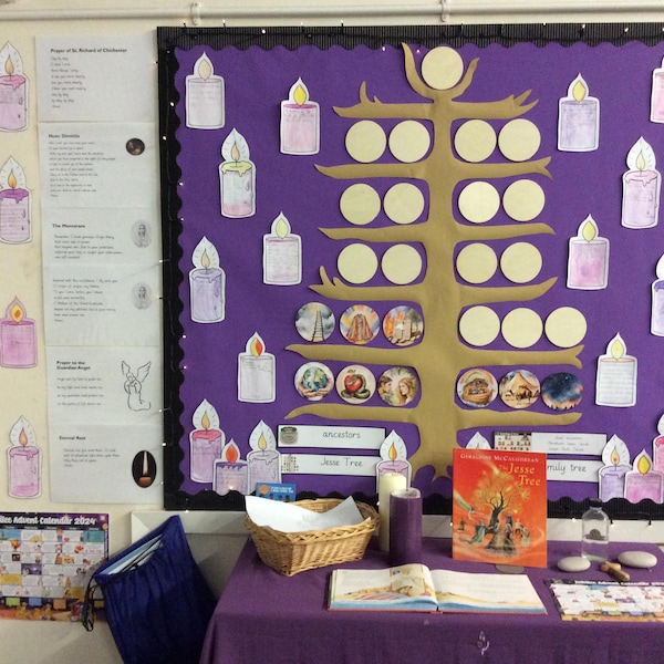 Jesse Tree Ornaments Printable | Printable Jesse Tree Activity Idea ...