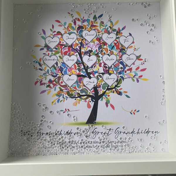 Personalised Family Tree Frame Mothers Day, Family Tree Print, Gift for ...