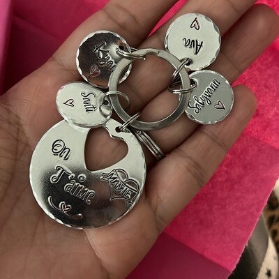 Copper Bar Keychain, GPS Copper Keyring Keychain, Longitude Latitude ...