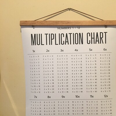 Multiplication Tables Chart With Hanger Frame for Homeschool Decor or ...