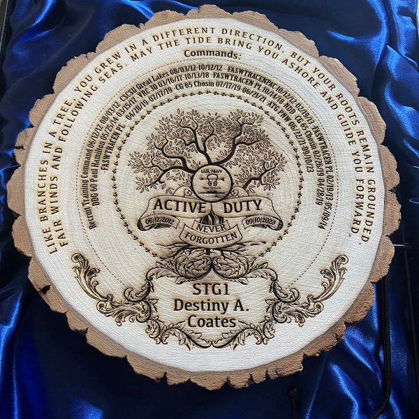 Personalized Genealogy Wall Art, Six Generations Family Tree, Engraved ...