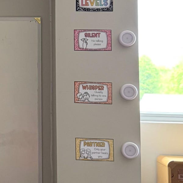 Cutesy Voice Levels Chart, Printable Classroom Voice Level Meter ...