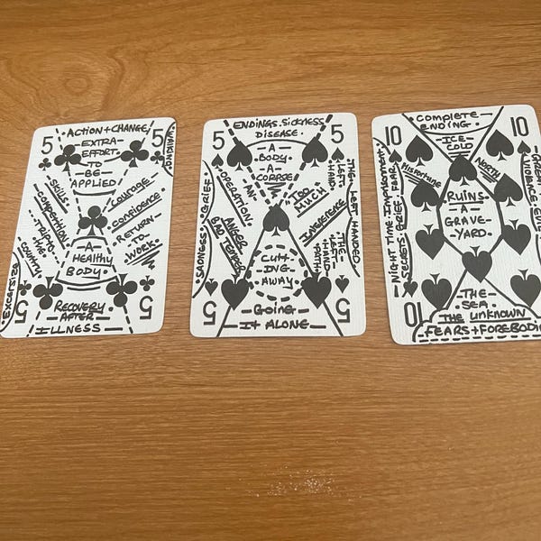Learn to Read Playing Cards CARTOMANCY METHOD PDF - Etsy