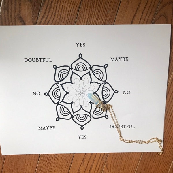 Lotus Flower Pendulum Chart - Digital Download PDF Format Earthegy - Etsy