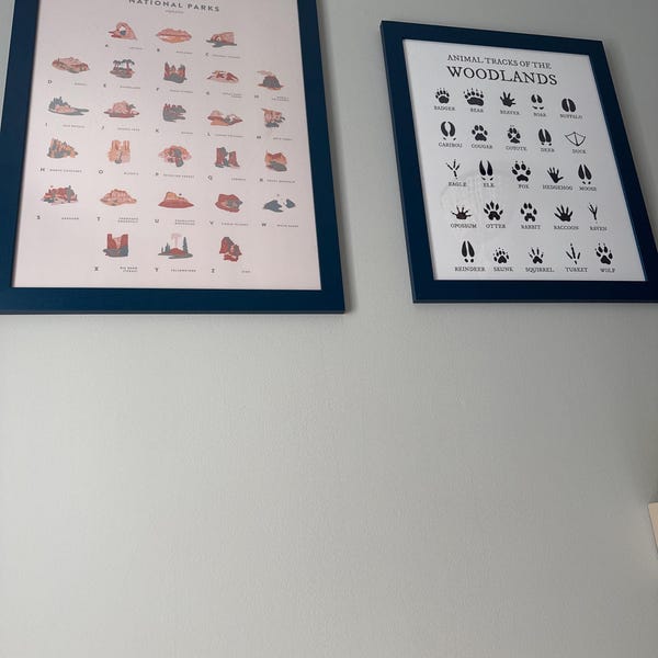 National Parks Alphabet Art Print: Nature Nursery Decor (digital ...