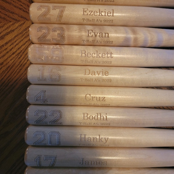 Bulk Team Mini Bats, Team Baseball Gift, School Team Gift, Wholesale ...