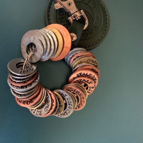 Single Travel Tokens for Collections Adventure Explore Traveler ...