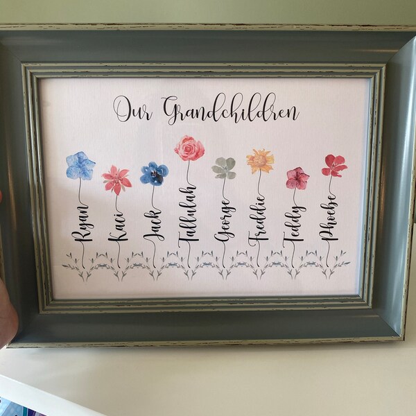 Personalised Birth Flower Card, Customised With Name Stem, Meaningful ...