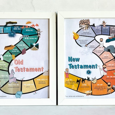 Bible Timeline Flashcards Kids Christian Resources Kids Bible ...