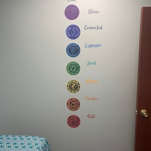 Chakra Wall Decal Spiritual Wall Decal Rainbow Chakras Spiritual Wall ...