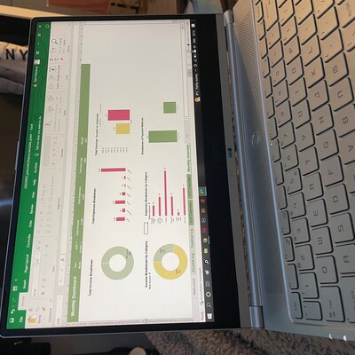 Restaurant Bar & Cafe Checklist for Opening and Closing Shifts Tasks ...
