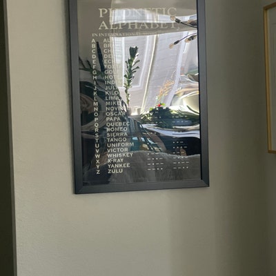 Fencing Knowledge Referee Hand Signals Retro Metal Sign Home Kitchen ...