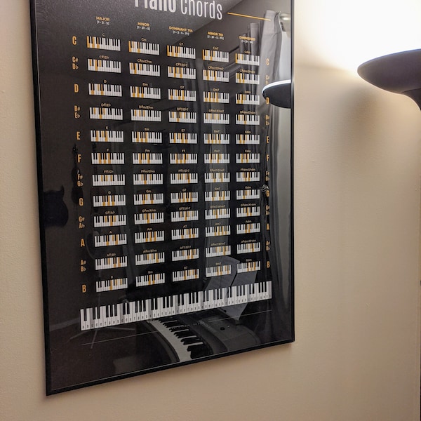Piano Chord Chart, Dark/gold Style, Chord Reference Chart, Piano Lesson ...