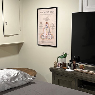 The Subtle Body Poster, Energetic Anatomy Print, Spiritual Wall Art ...