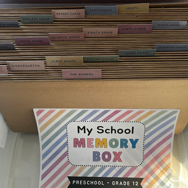 School Memory Box Kit Printable,childhood Memory Book Editable School ...
