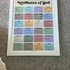 PRINTABLE Attributes of God Poster | Christian Bible Study Tool ...