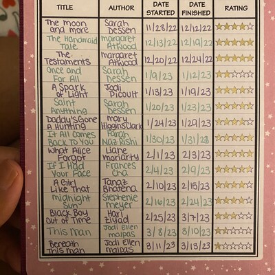 Book Log Sticker 4.4w X 5.9h Log Title, Author, Date Started & Finished ...