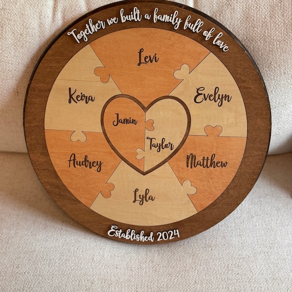 Unity or Family Puzzle, Blended Family, Unity Alternative, Wedding ...