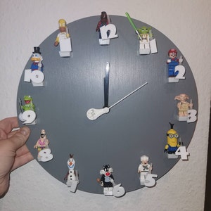 Clock Kit Blank Face Sweeping Mechanism / Clock Making - Etsy