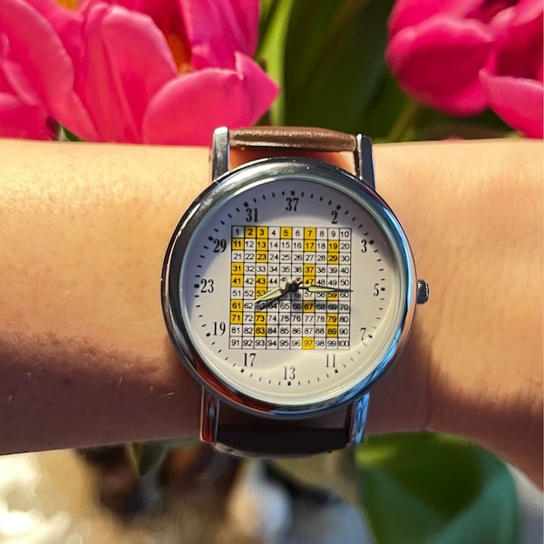 Japanese Kanji Numerals Custom Wristwatch. Minimalist/understated ...