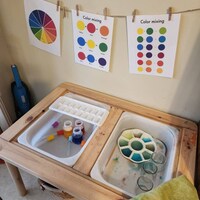 Ice Cream Color Wheel for Kids, Color Combinations Made Fun and Easy ...