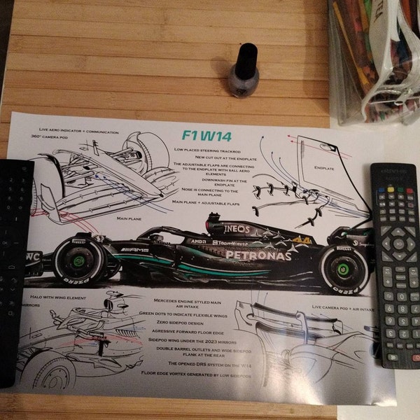 RB19 Red Bull Technical Drawing, Verstappen and Perez F1, Formula-1, F1 ...