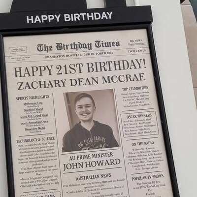 63rd Birthday Party Sign 63rd Birthday Newspaper Poster 63 - Etsy