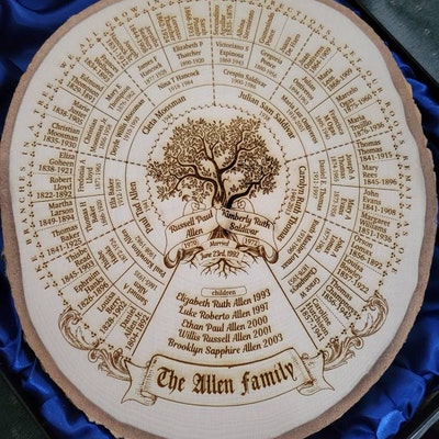 Family Tree Art Engraved on Natural Wood, %100 Customizable ...