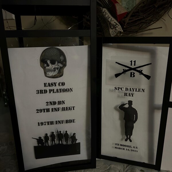 DIY Forge Decal Kit - Etsy