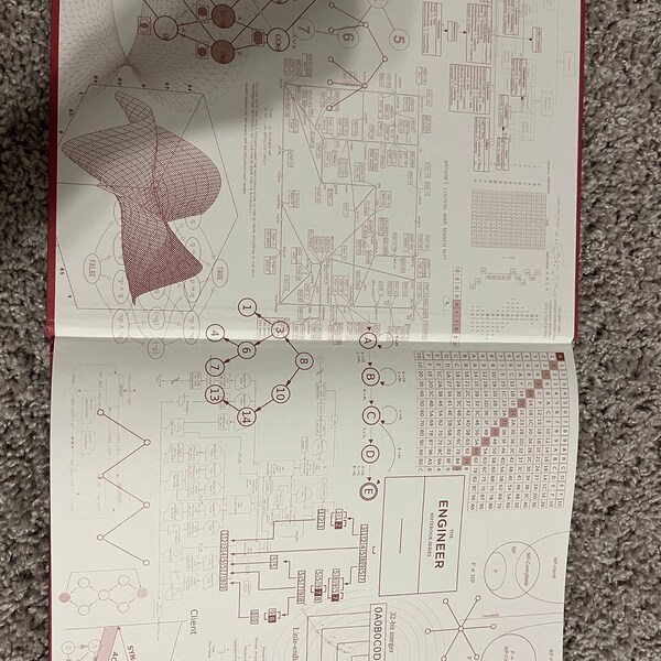 Software Engineering Graph Paper Notebook | Engineer Gifts, Computer ...