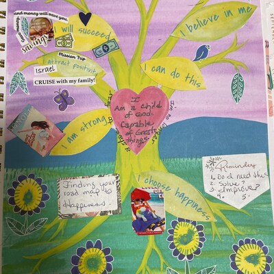 Vision Board Kit, Tree of Life Printable - Etsy