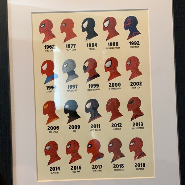 MARVEL ABC Alphabet Illustrated Poster Gift Wall Art - Etsy