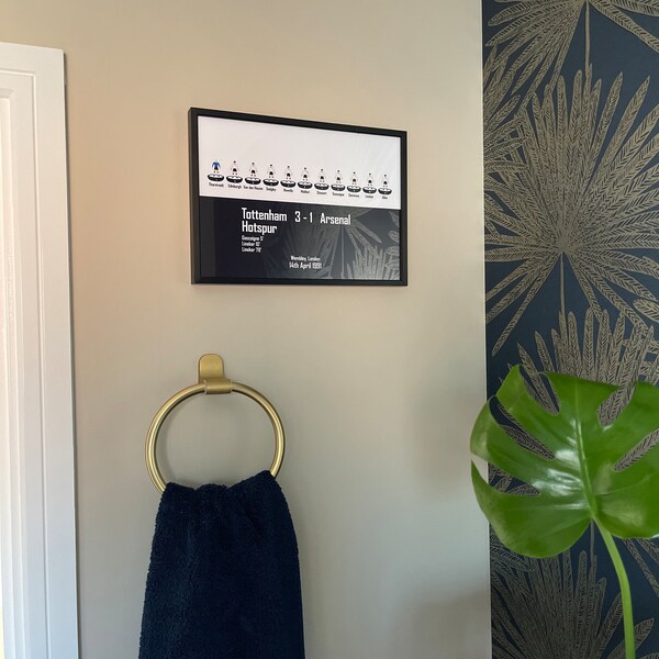 Arsenal Highbury/emirates Map - Etsy