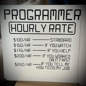 Coding Svg, Coding Png, Programmer Svg, Programmer Png, Software Engineer Svg Png, Computer ...