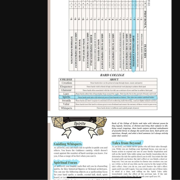 Druid Cheat Sheet | Druid Quick Reference Guide | Dnd Cheat Sheet | 9 ...