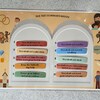 The Ten Commandments Flashcards| Homeschool Bible Activity| Kids ...