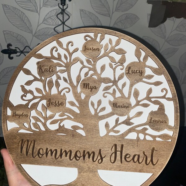 Family Sign, Custom Laser Engraved Family Tree Sign, Personalized ...