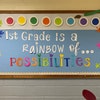 Teachers School Bulletin Board Cutouts DIY Kit rainbow of Possibilities ...