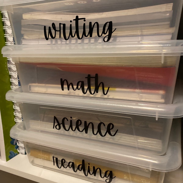 Rae Dunn Inspired Alphabet Letters--farmhouse Style Labels--make Your ...