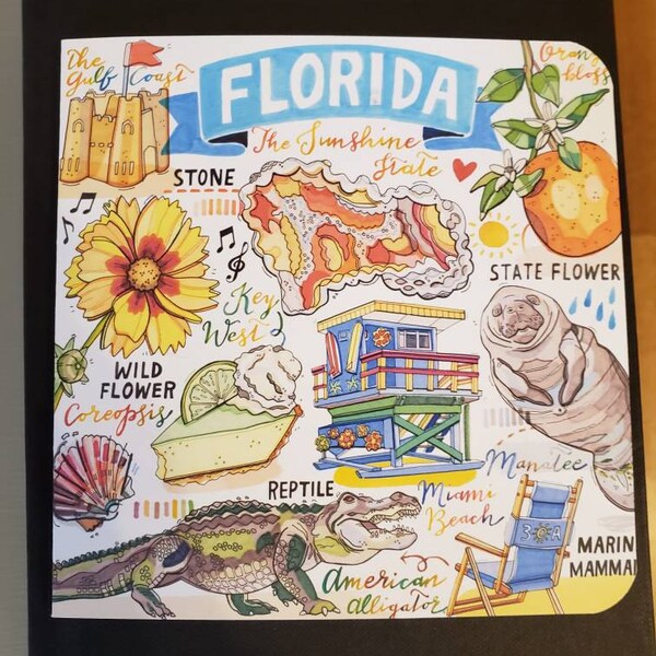 Florida Notecard. Single Card or Pack of 4. - Etsy