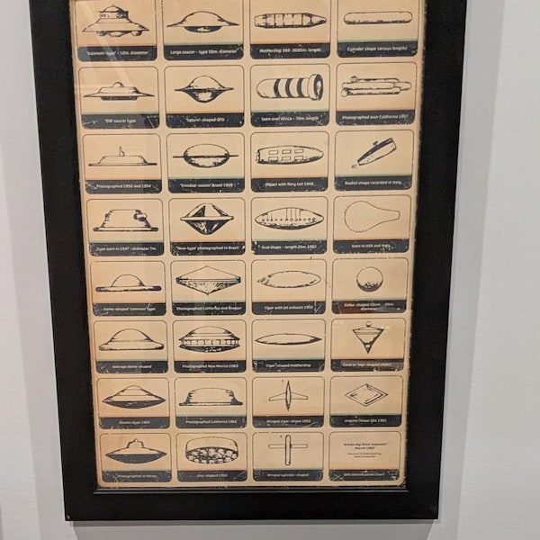 Alien Reproduction Vehicle Poster - UFO Schematics, Flying Saucer ...