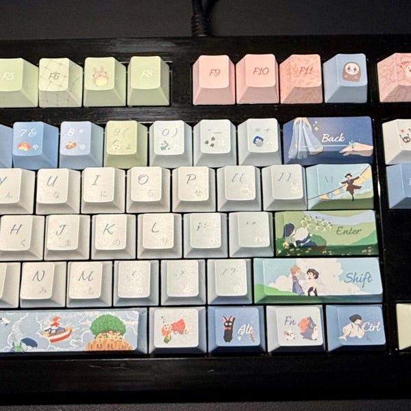 Cyberpunk: Edgerunner 124 Keycaps Set - Dual Legends (top + Side), Cool ...