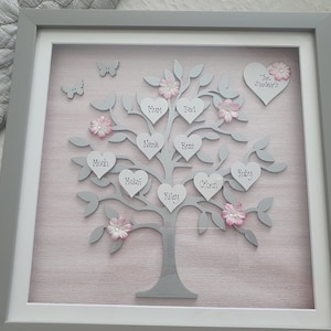 Teacher Gift. Owl Class Tree. Teacher Gifts. Framed Teacher | Etsy