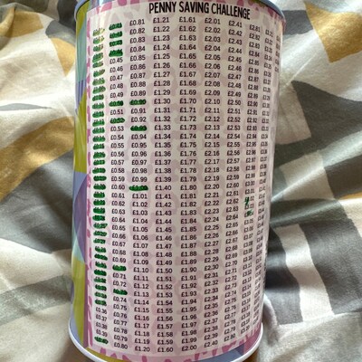 1p Penny Tin Tracker Sticker Money Saving Challenge 2023 Cash Stuffing ...