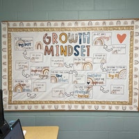 BOHO RAINBOW Growth Mindset Posters | Neutral Rainbow Classroom Decor ...